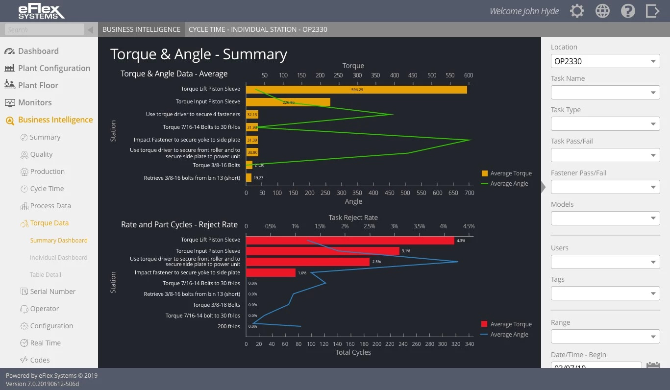 eFlex Systems | Roadmap Mockups - Business Intelligence - John Gnotek ...